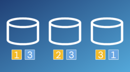 Managing Firepower processes with pmtool - Dependency Hell